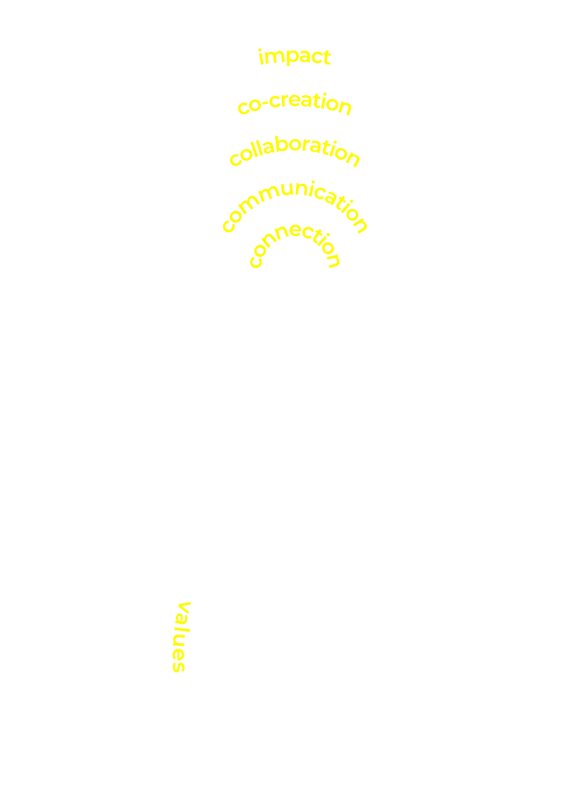 From soulless meetings to natural cocreation | TrueCollaboration